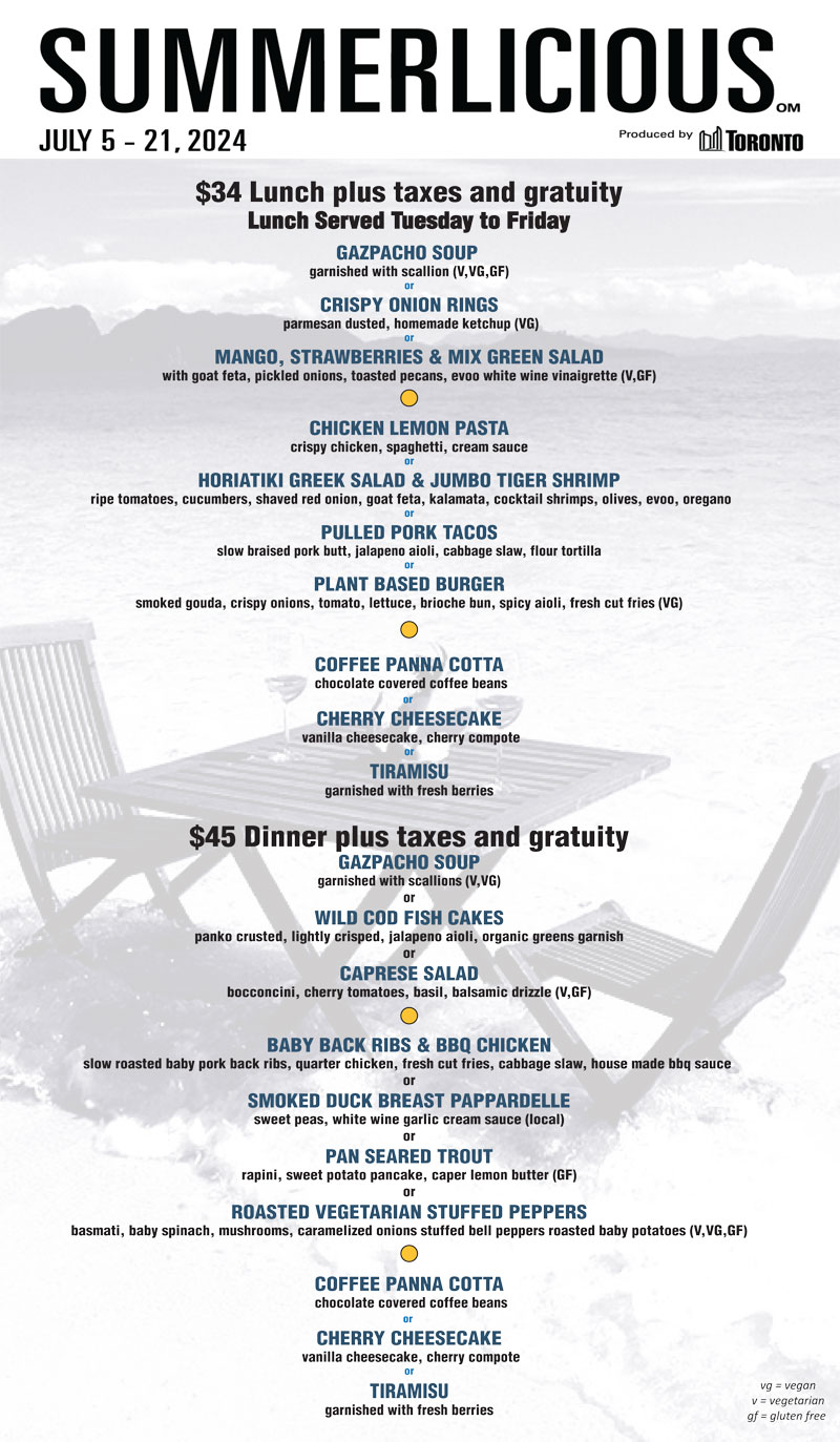 The Blake House | Toronto, ON | (416) 975-1867